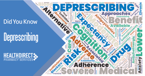 Did You Know? Deprescribing - HealthDirect
